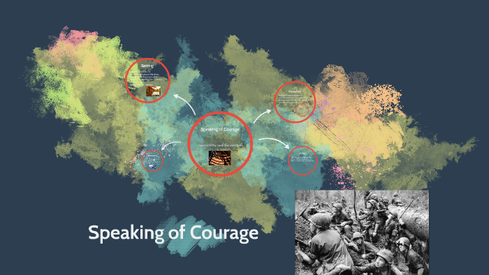 Speaking of Courage by Tori Cordia on Prezi