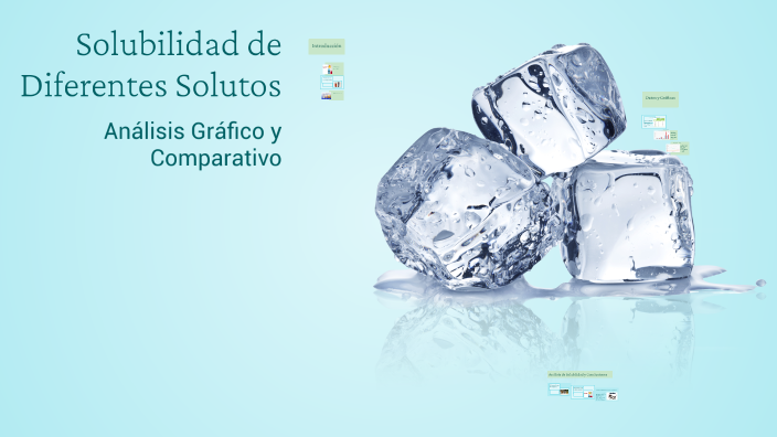 Solubilidad de Diferentes Solutos by Ismael Caro on Prezi