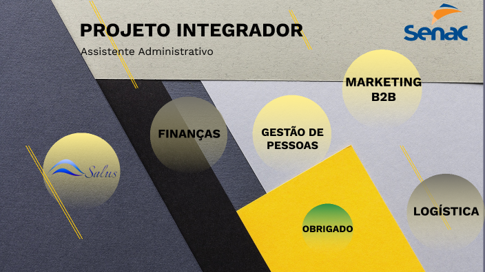 Projeto Integrador by Ricardo Pierre on Prezi