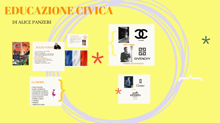 educazione civica Francese by ALICE Panzeri on Prezi