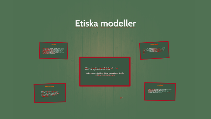 Etiska modeller by Anneli Alm on Prezi