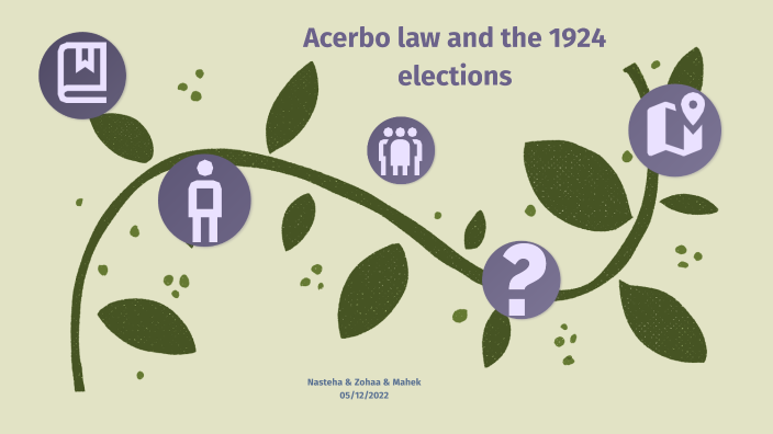 acerbo law by Nasteha Cabdi on Prezi