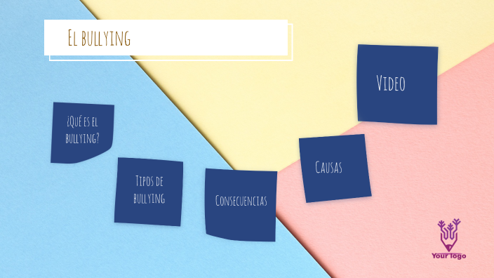 Bullying by VALERIA PAULINA NAVARRO YA EZ on Prezi