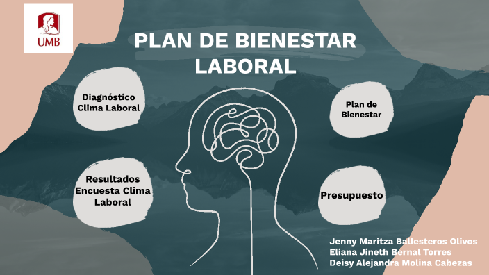 Propuesta plan de bienestar by Alejandra Molina on Prezi