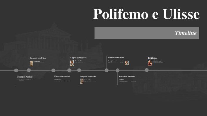 Polifemo e Ulisse by Sahibjot Singh on Prezi
