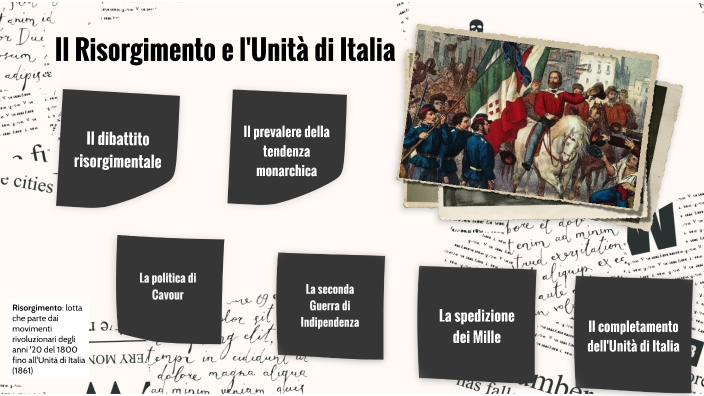 Il Risorgimento e l'Unità di Italia by Noemi Giustinelli on Prezi