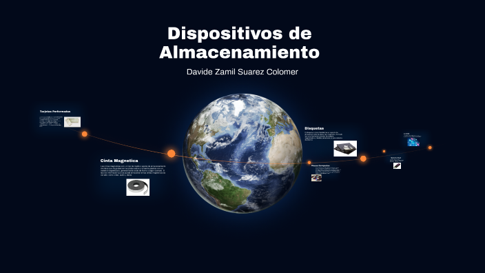 Evaluacion by Davide Zamil Suarez Colomer on Prezi