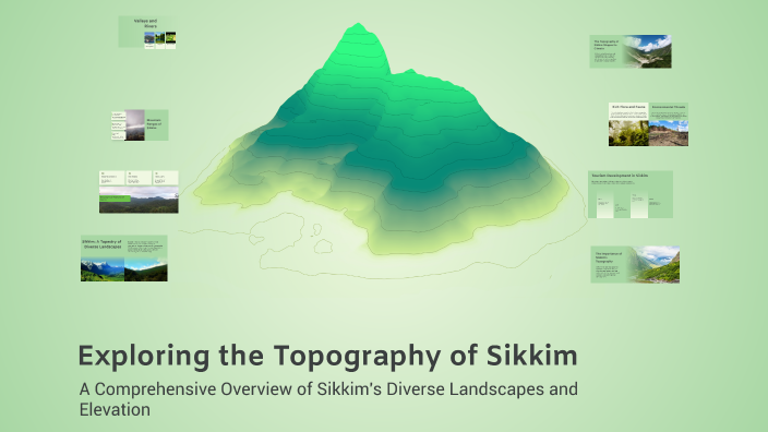Exploring the Topography of Sikkim by The Ashok on Prezi