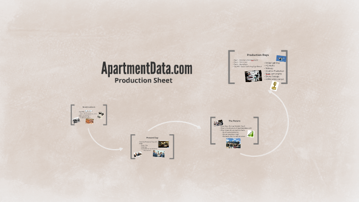 ApartmentData.com by Scott Wemhoff on Prezi