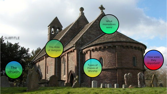 The Church by destiny Ortega-Mendez on Prezi