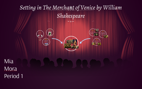 Setting in The Merchant of Venice by William Shakespeare by Mia Mora on ...
