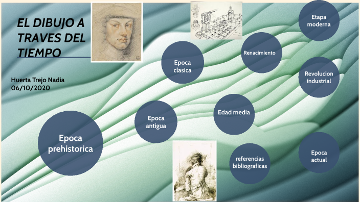 el dibujo a través de la historia by Nadia Huerta on Prezi