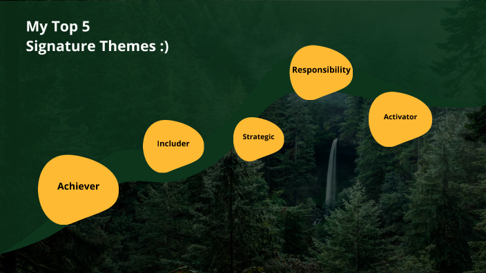 5 Signature Themes by Dulce Blanco on Prezi