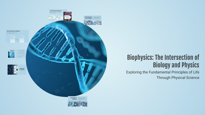 Biophysics: The Intersection of Biology and Physics by Cao Đỗ kim anh ...