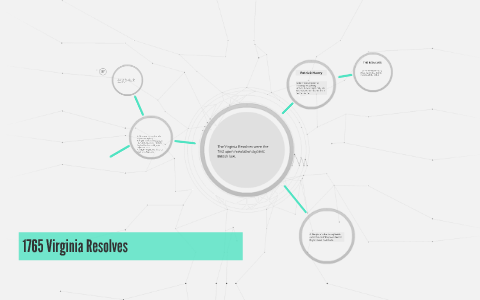 1765 Virginia Resolves by Andrew Etemadi on Prezi