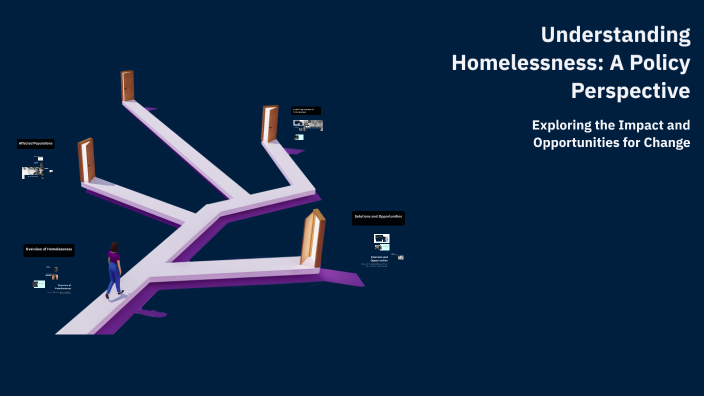 Understanding Homelessness: A Policy Perspective by Anna Le on Prezi