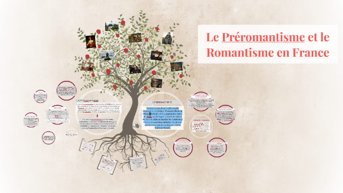Le Préromantisme et le Romantisme en France by Alessia Vignola on Prezi