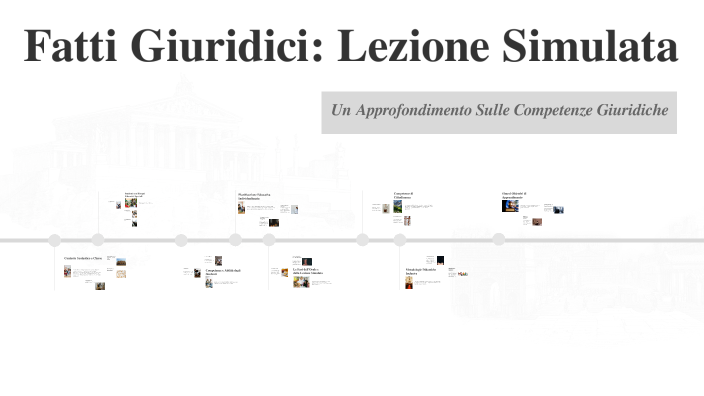 Fatti Giuridici: Lezione Simulata by silvia pepi on Prezi Fatti Giuridici: Lezione Simulata by silvia pepi on Prezi
