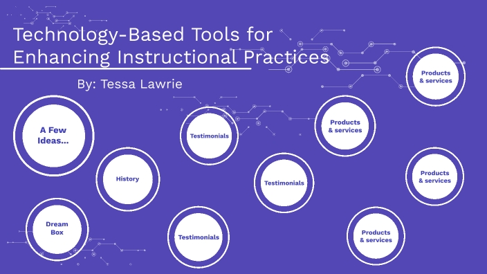 Technology Based Tools for Enhancing Instructional Practices by Tessa ...