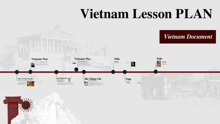 Vietnam Lesson PLAN by Zhedrick Chan Johnson on Prezi