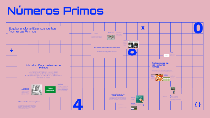 Números Primarios by NAOMI FRANCHESCA URBINA CUEVAS on Prezi