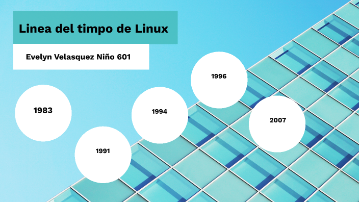 Linea del tiempo de Linux by Mariana Velasquez gil on Prezi