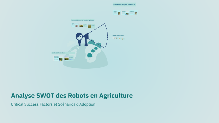 Analyse SWOT des Robots en Agriculture by Th Mario on Prezi