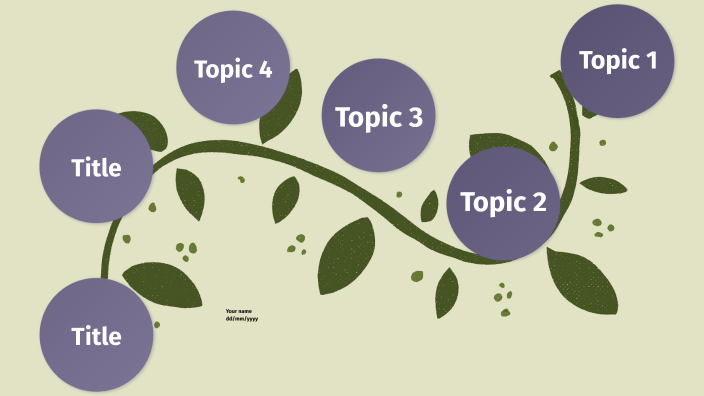 מצויינות מתמטיקה by Caroline Soliman on Prezi