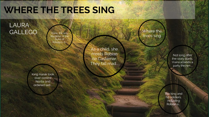 Where the trees sing by Fatima Garcia Carballo on Prezi