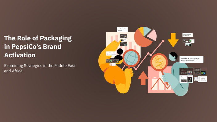 The Role of Packaging in PepsiCo's Brand Activation by Seshadri ...