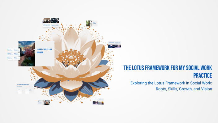 The Lotus Framework for My Social Work Practice by Rahul Motwani on Prezi