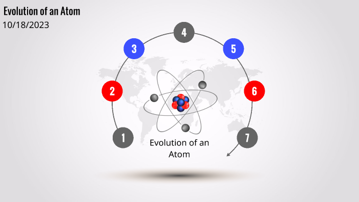 Evolution of an Atom by Brent Edward-John Drost on Prezi