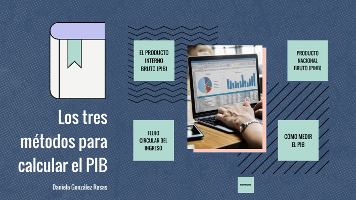 Los tres métodos para calcular el PIB by Daniela Glz. Rosas on Prezi