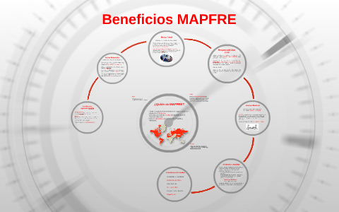 Beneficios Seguros MAPFRE by Joe Bsqe on Prezi