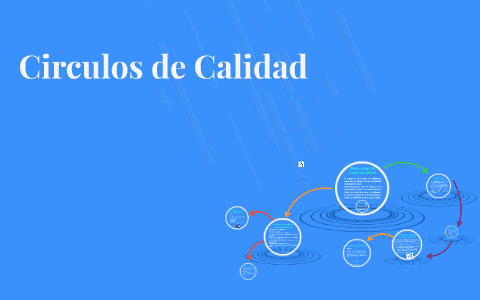 Circulos de Calidad by Celia Huete on Prezi