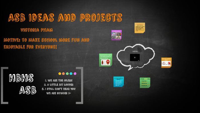 ASB Ideas and projects by on Prezi