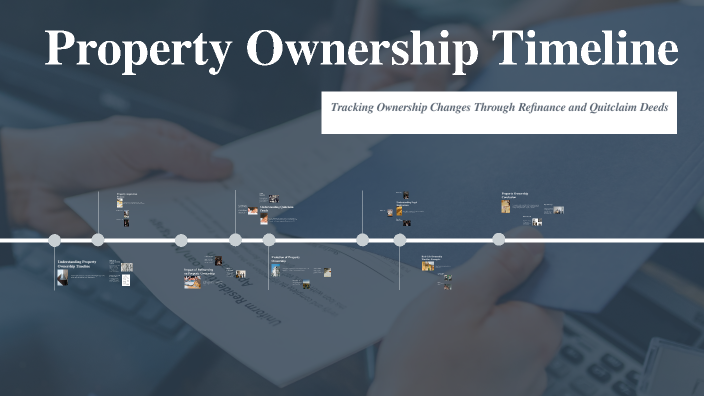 Property Ownership Timeline by Lacie Nelson on Prezi
