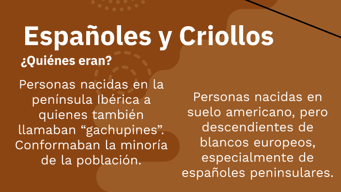 Españoles y Criollos by Anabel Ortiz Farias on Prezi