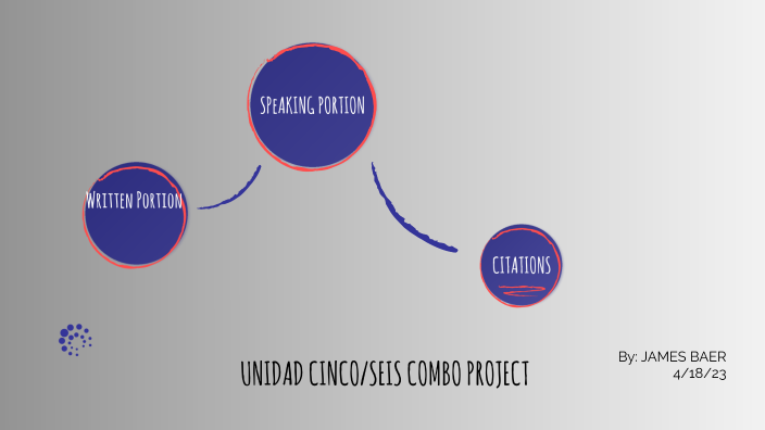 Baer Spanish 2 unit 5/6 by James Baer on Prezi