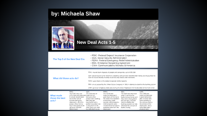 New Deal Acts 1-5 by Michaela Shaw on Prezi