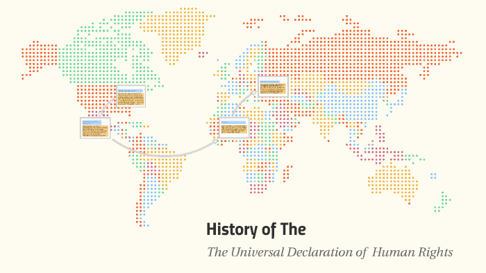 History of The UDHR by Adam Burke on Prezi