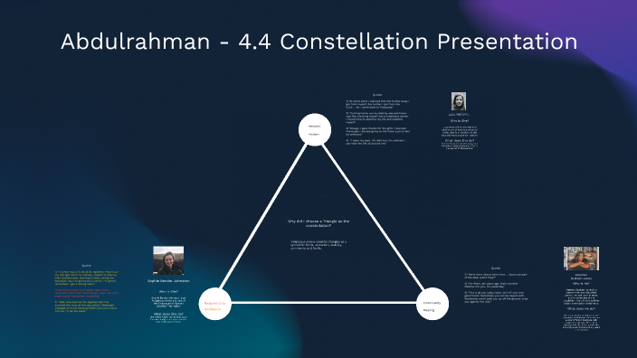 4.4 - Creating Constellations Poster by Abdulrahman Olumakin on Prezi