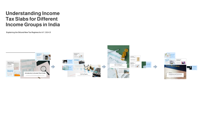 Understanding Income Tax Slabs for Different Income Groups in India by ...