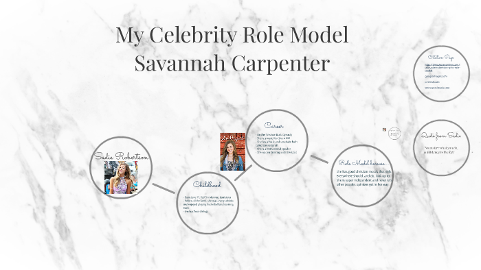 My Celebrity Role Model by Kylie Carpenter