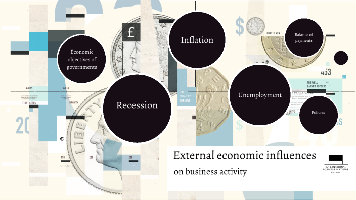 9. External economic influences on business activity - A level by ...