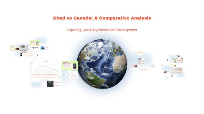 Chad vs Canada: A Comparative Analysis by brayden wimmer on Prezi