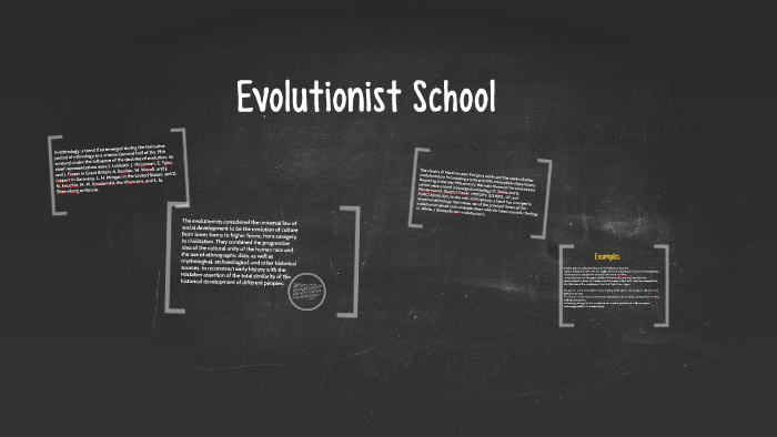 Evolutionist School by Karina Luevano on Prezi
