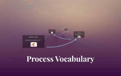 Process Vocabulary by C. McGraw on Prezi