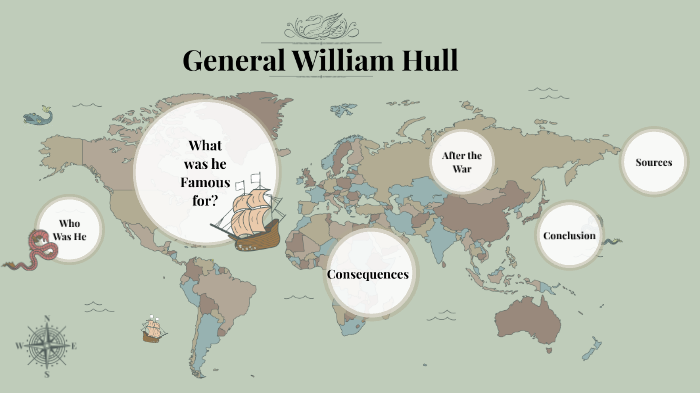 General William Hull by BoB bob on Prezi