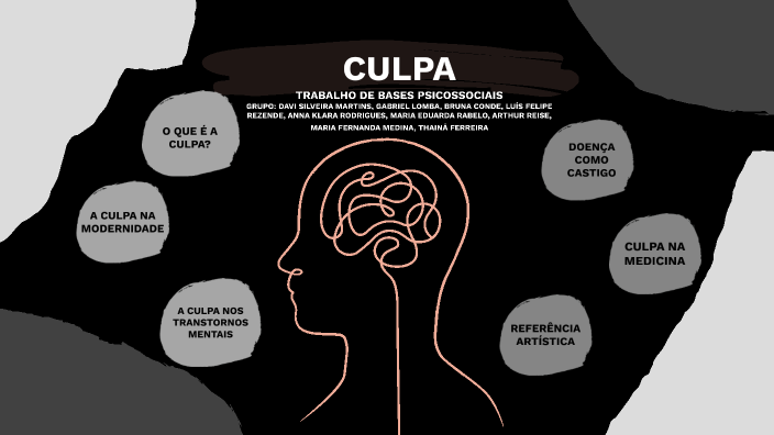 CULPA TRABALHO DE BASES PSICOSSOCIAIS GRUPO: by Davi Silveira on Prezi